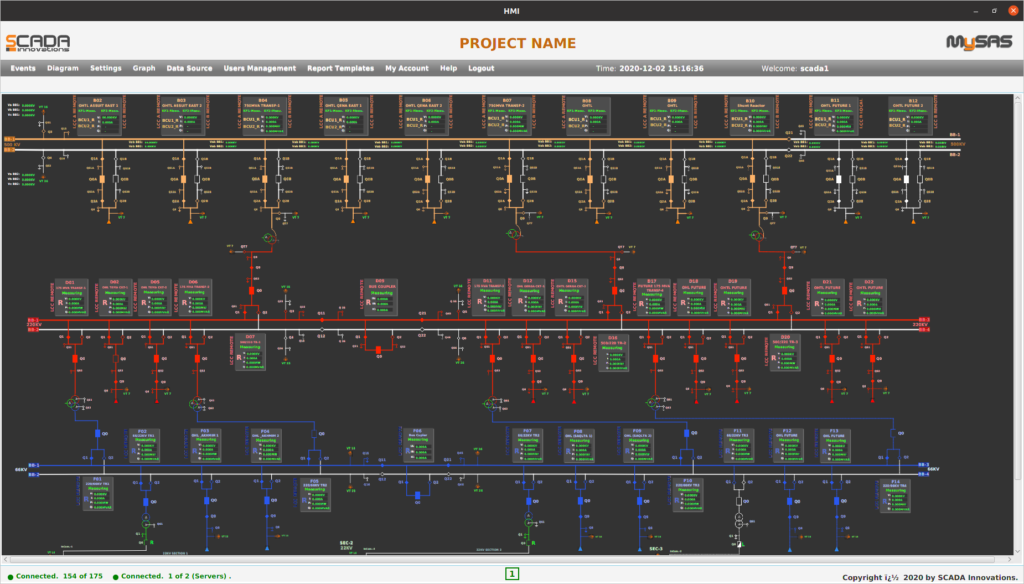 Products - Scadainnovations